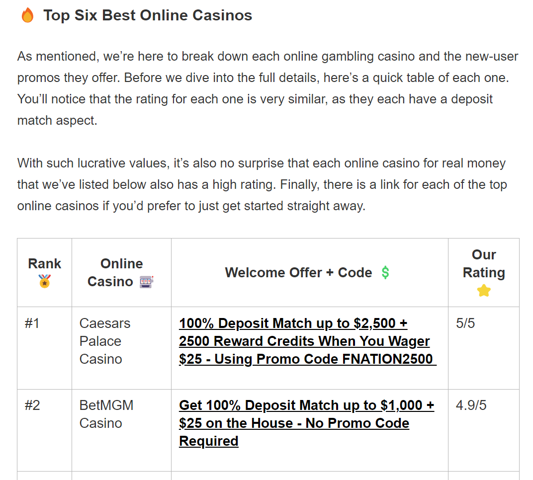 Casino Link Building: The Right Way to Do It in 2024
